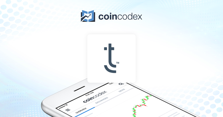 TTEC Holdings Stock Price Today, TTEC Stock Price Chart | CoinCodex